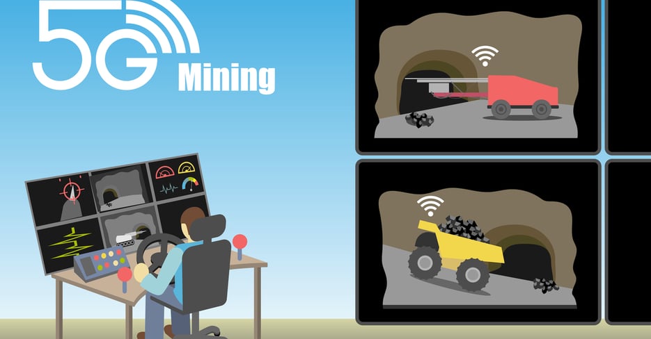 Live Streaming, 5G and the Mining Industry | Soliton Systems